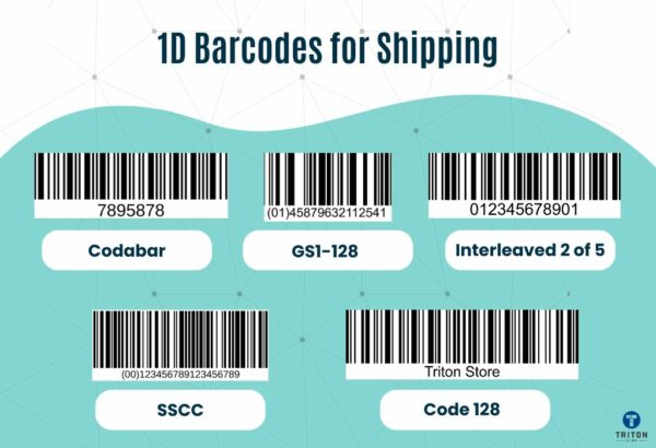What is a Shipping Barcode? - A Complete Explanation