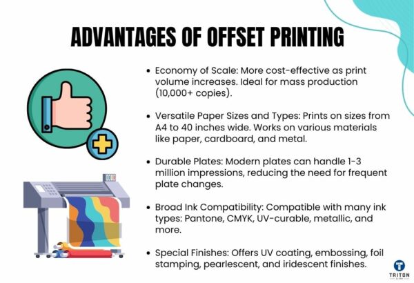 What is Offset Printing?