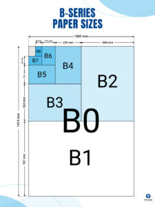 Paper Sizes: Everything You Need to Know