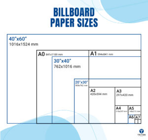Paper Sizes: Everything You Need to Know