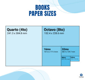 Paper Sizes: Everything You Need to Know