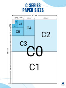 Paper Sizes: Everything You Need to Know