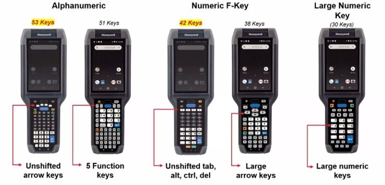 Honeywell CK65 Barcode Scanner | Triton