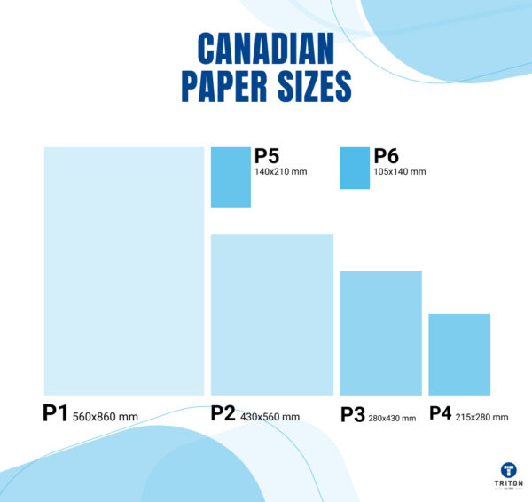 Paper Sizes: Everything You Need to Know