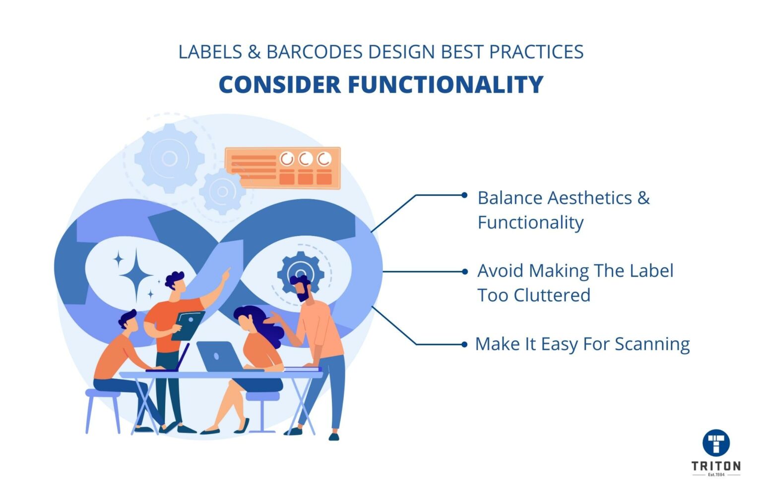 15 Best Practices for Barcode and Label Designing