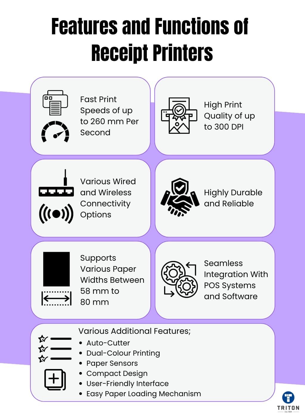 Receipt Printers | Triton