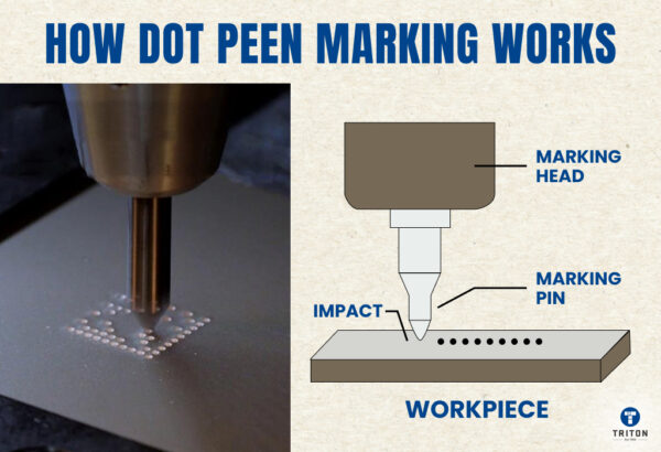 What is Dot Peen Marking