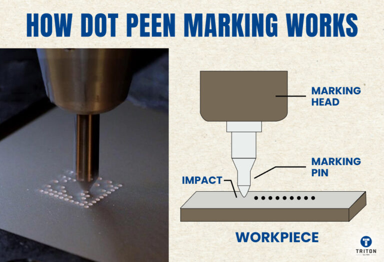 What is Dot Peen Marking