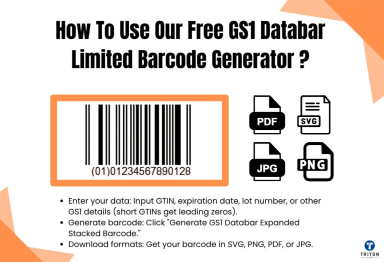 GS1 Databar Limited Barcode Generator