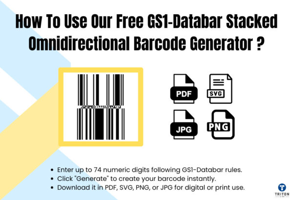 GS1 Databar Stacked Omnidirectional Barcode Generator