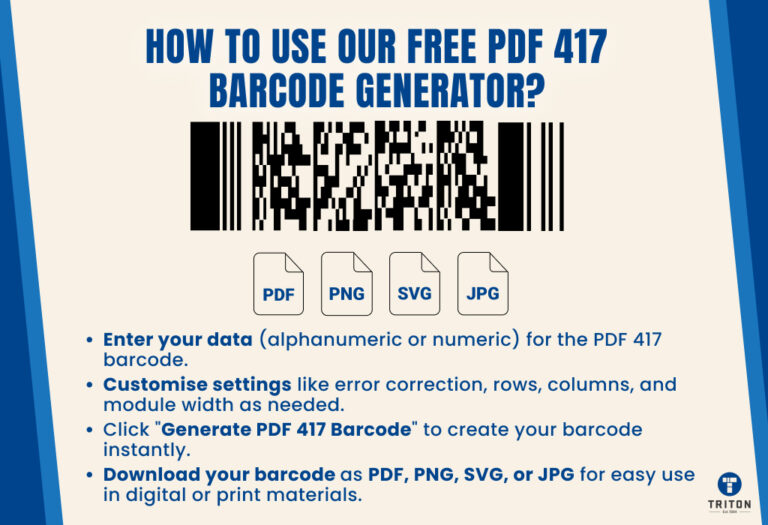 PDF 417 Barcode Generator