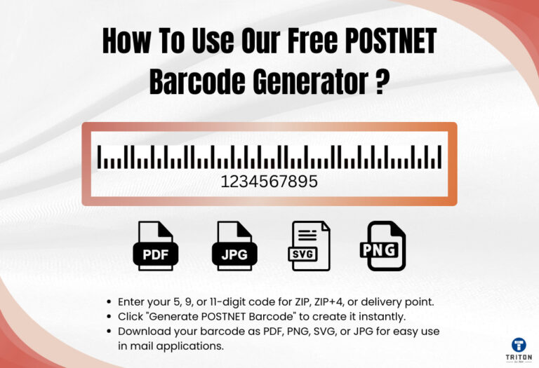 Postnet Barcode Generator
