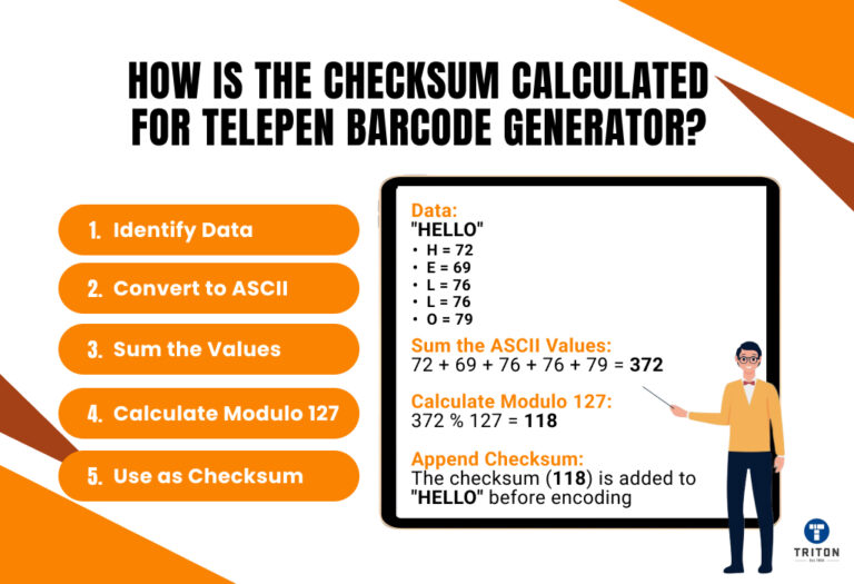 Telepen Barcode Generator
