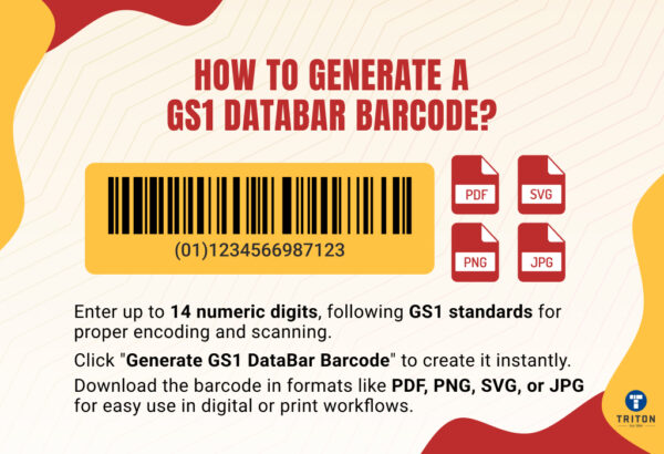GS1 DataBar Barcode Generator