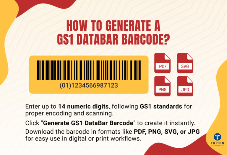 GS1 DataBar Barcode Generator