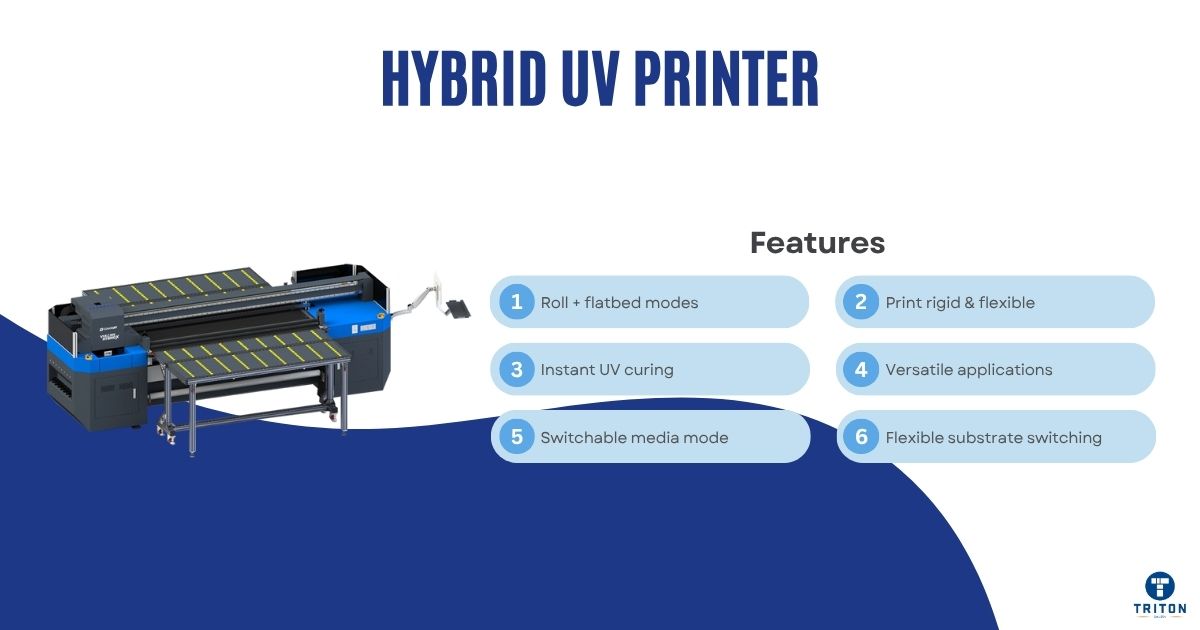 Types of Printers