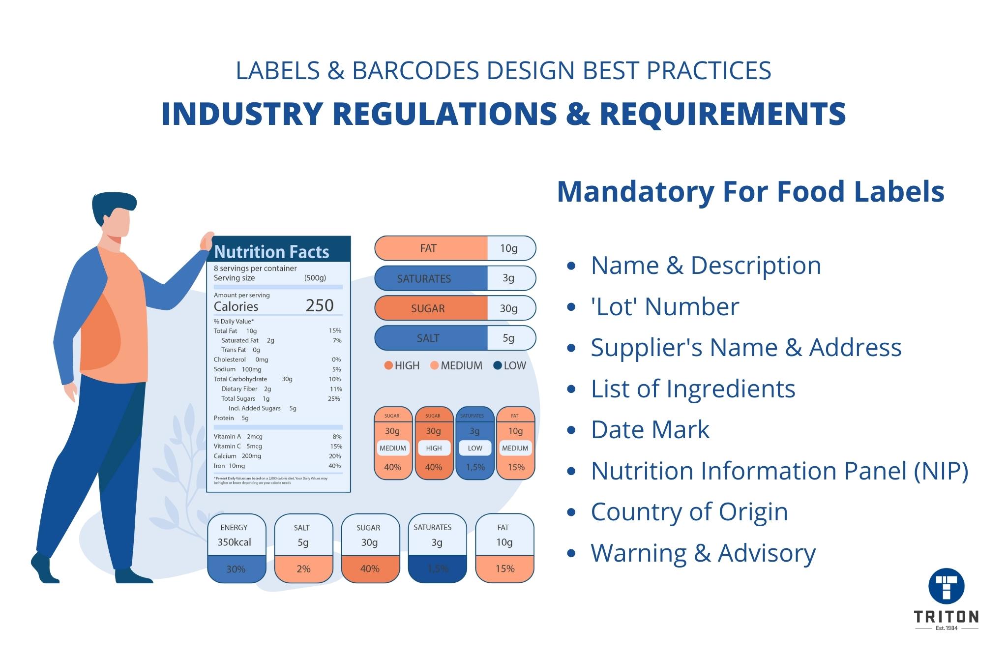 15 Best Practices for Barcode and Label Designing