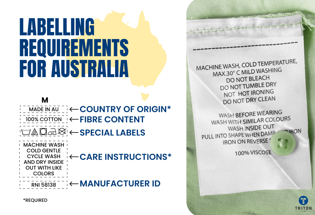 Clothing Labelling Requirements