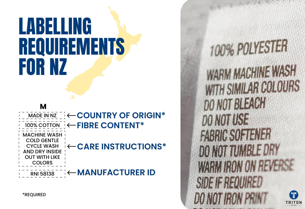 Clothing Labelling Requirements