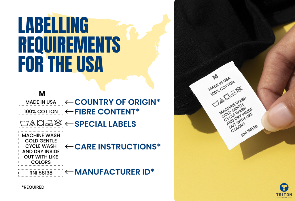 Clothing Labelling Requirements