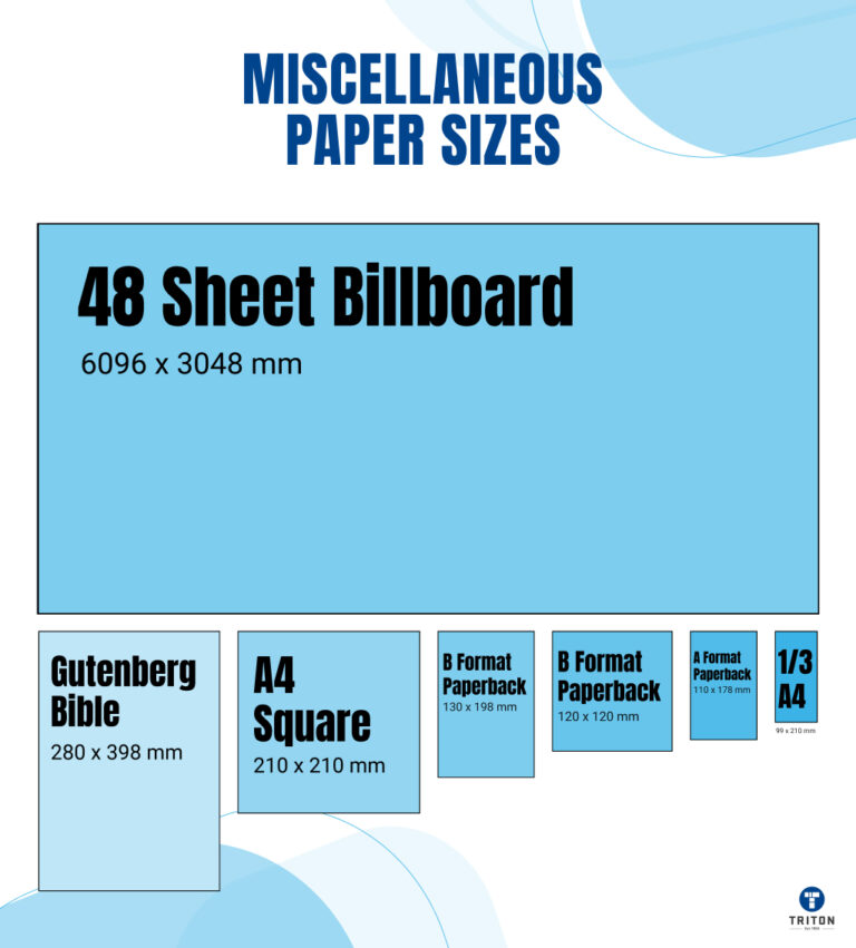 Paper Sizes: Everything You Need to Know