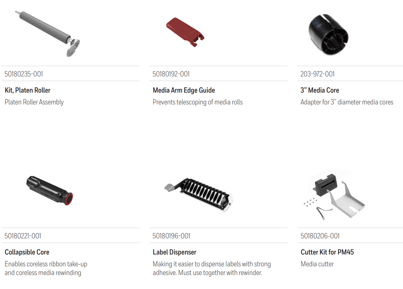 Honeywell PM45 and Honeywell PM45C Industrial Printer: Technical ...