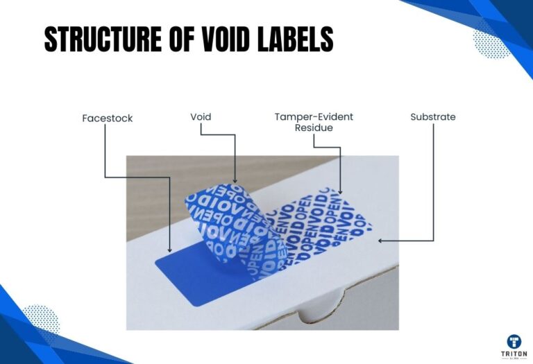 Void Labels: Material Science, Failure Modes, Types & More