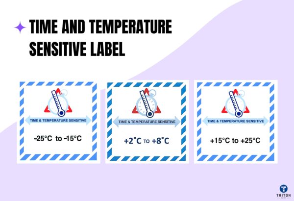 What Are Temperature Sensitive Labels