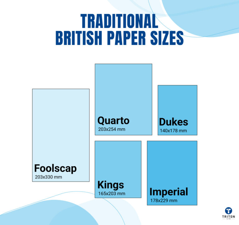 Paper Sizes: Everything You Need to Know