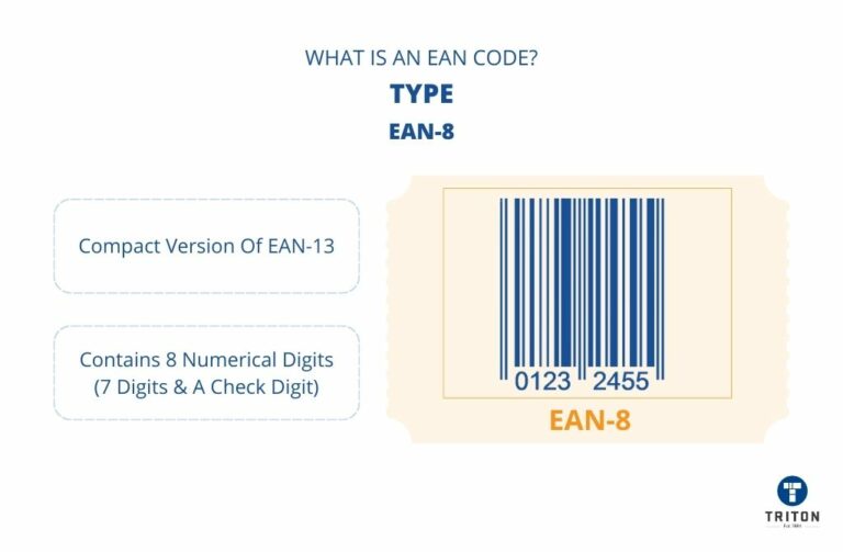 What is an EAN Code? - A Guide to Understanding EAN Barcodes