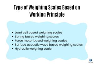 Types of Weighing Scales