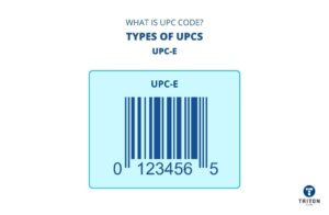 What is a UPC Code? - A Guide to Understanding UPC Barcodes