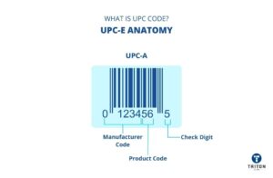 What is a UPC Code? - A Guide to Understanding UPC Barcodes