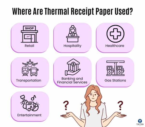 Receipt Rolls | Triton