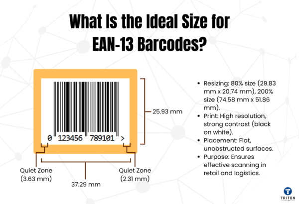 EAN 13 Barcode Generator