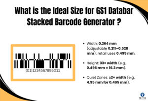 GS1 Databar Stacked Barcode Generator