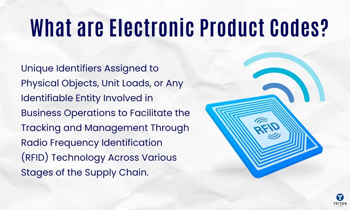 Electronic Product Codes: The Future of Inventory Management