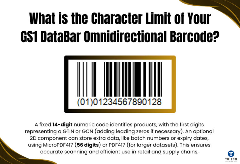 GS1 Databar Omnidirectional Barcode Generator