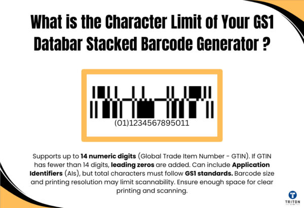 GS1 Databar Stacked Barcode Generator