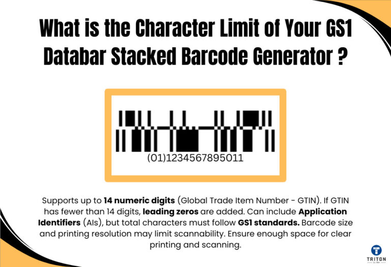GS1 Databar Stacked Barcode Generator