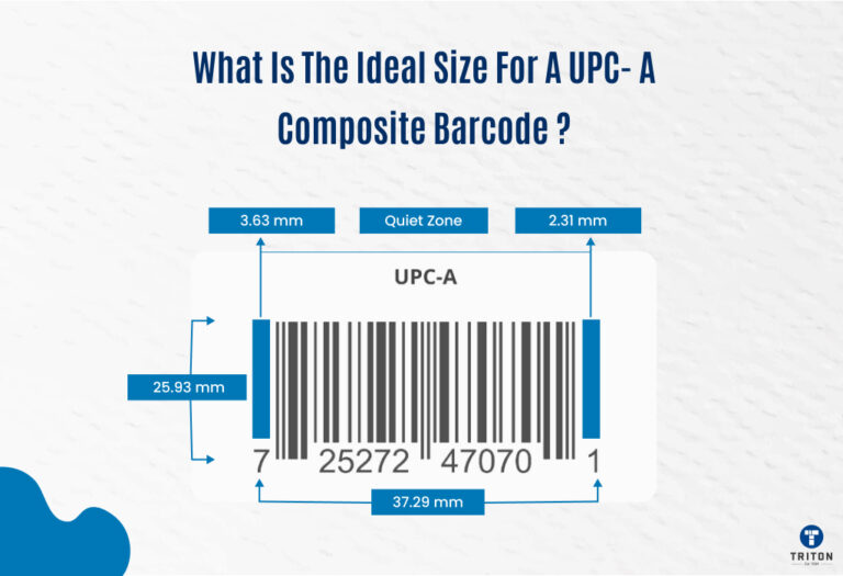 UPC-A Composite Barcode Generator
