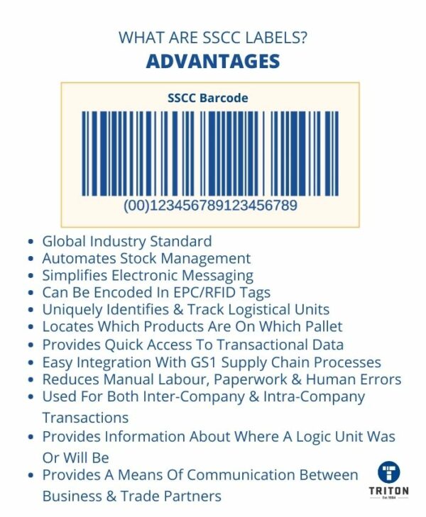 Serial Shipping Container Code (SSCC) Labels [Complete Guide]