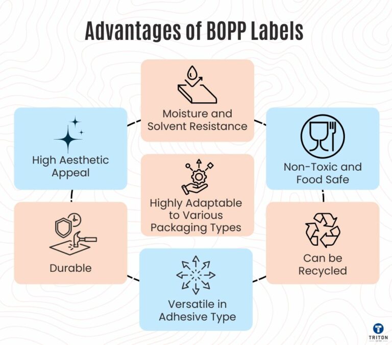 Exploring BOPP Label Material: Features & Benefits