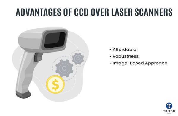 CCD Barcode Scanner VS Laser Barcode Scanner - Compared