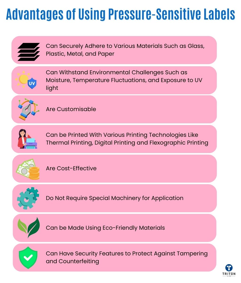 What is a Pressure Sensitive Label? - A Complete Explanation