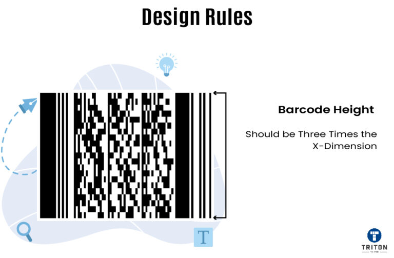 What is A PDF417 Code: Everything You Need to Know
