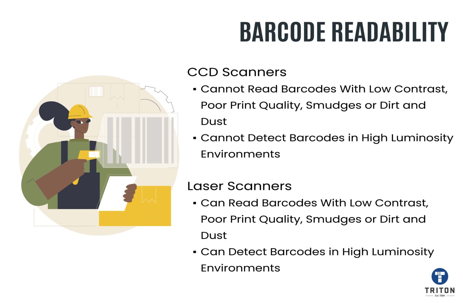 CCD Barcode Scanner VS Laser Barcode Scanner - Compared
