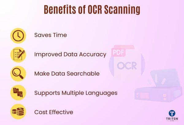 What is OCR Scanning? - A Beginner Friendly Guide