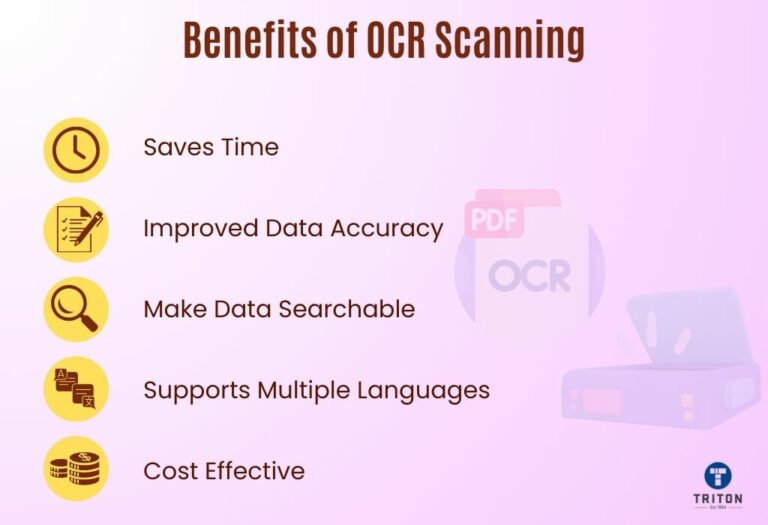 What is OCR Scanning? - A Beginner Friendly Guide