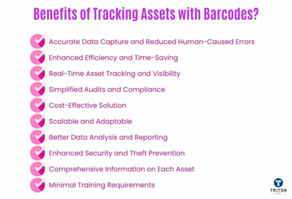 Mastering Barcode Asset Tracking: A Vital Tool